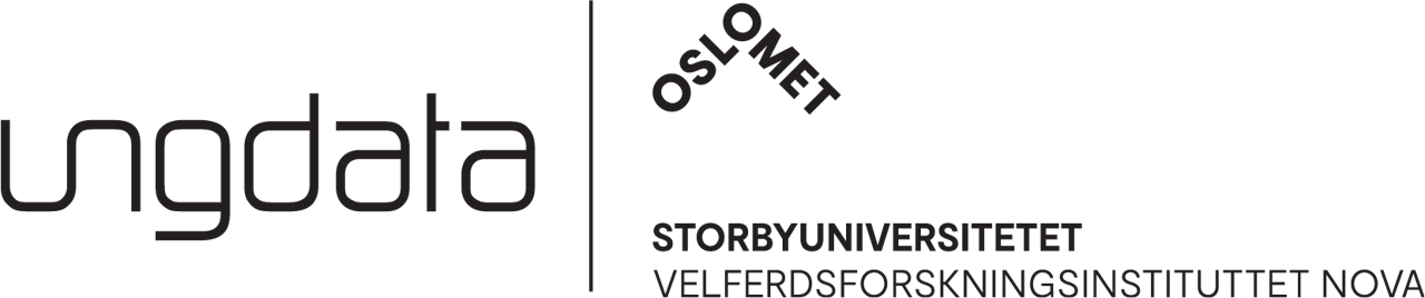 Ungdata-undersøkinga